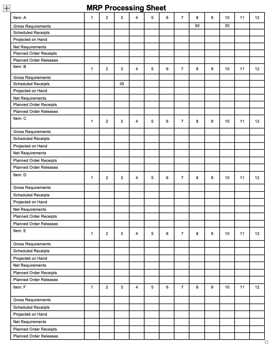 Solved Complete the given MRP processing sheet given the | Chegg.com