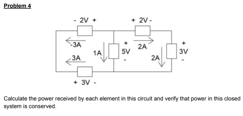 Solved Problem 4 - 2V+ 2V- +2A 5V -3A 1A 3A 2A Calculate the | Chegg.com