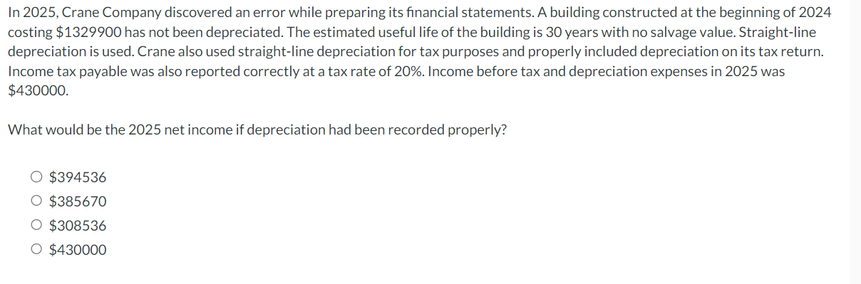Solved In 2025 , Crane Company discovered an error while | Chegg.com