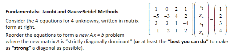 Solved Fundamentals: Jacobi and Gauss-Seidel Methods | Chegg.com