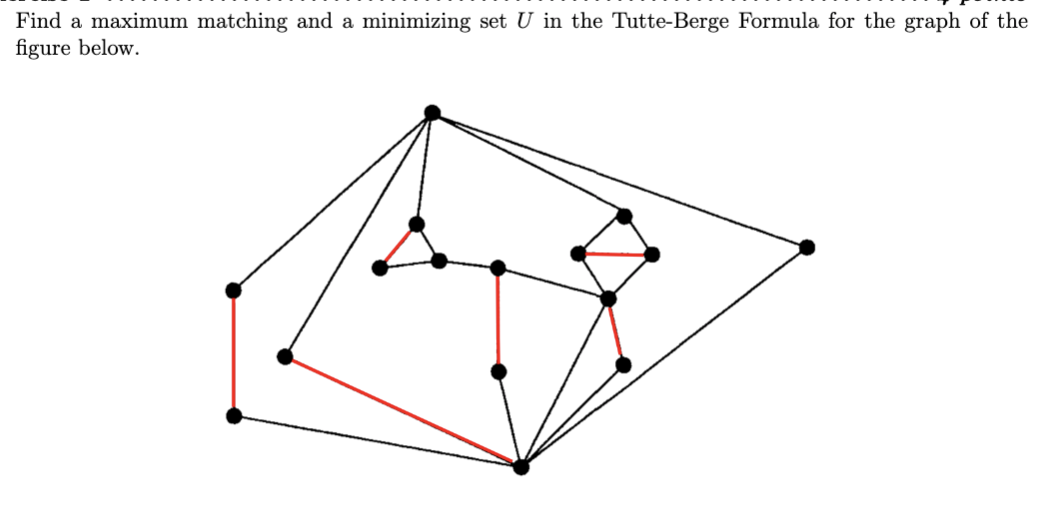 Solved Find a maximum matching and a minimizing set U in the | Chegg.com