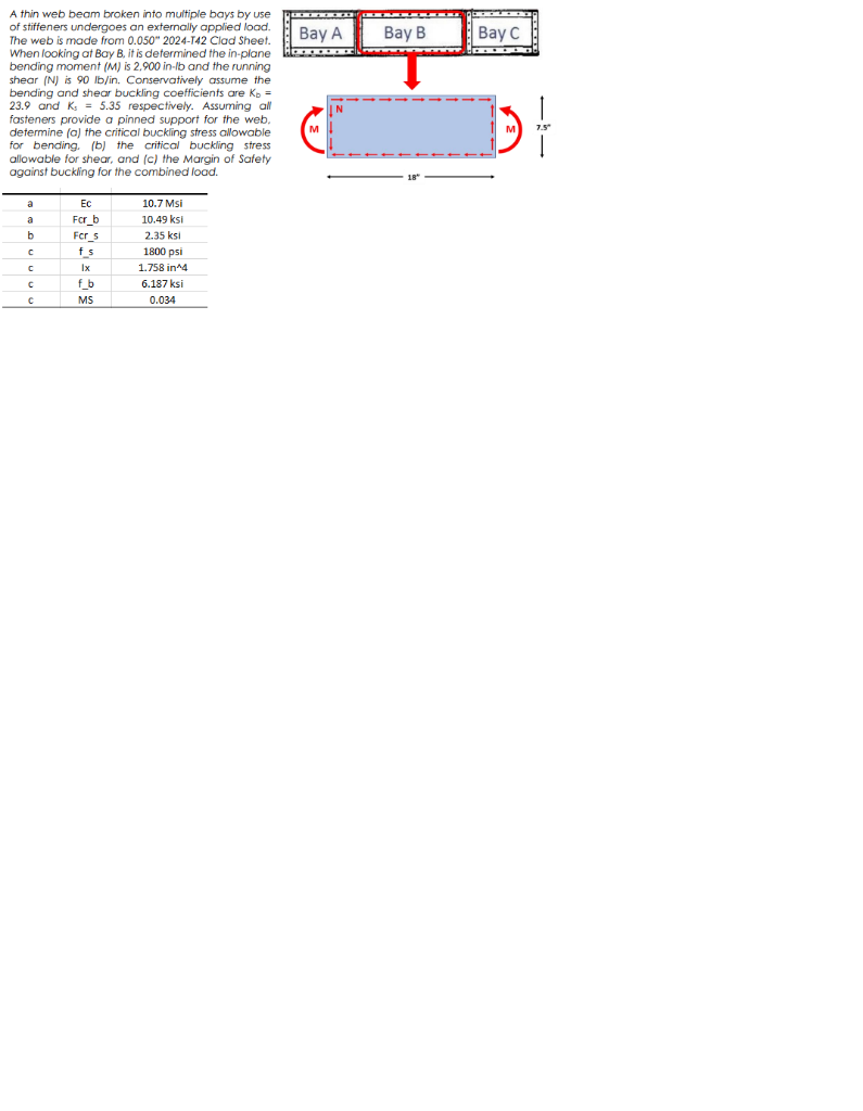 please help me solve this problem . I attached the | Chegg.com
