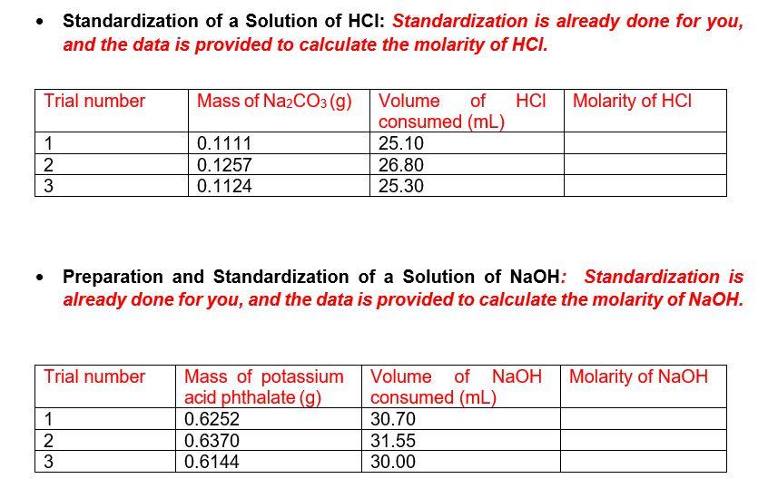 Solved Standardization of a Solution of HCl: Standardization | Chegg.com