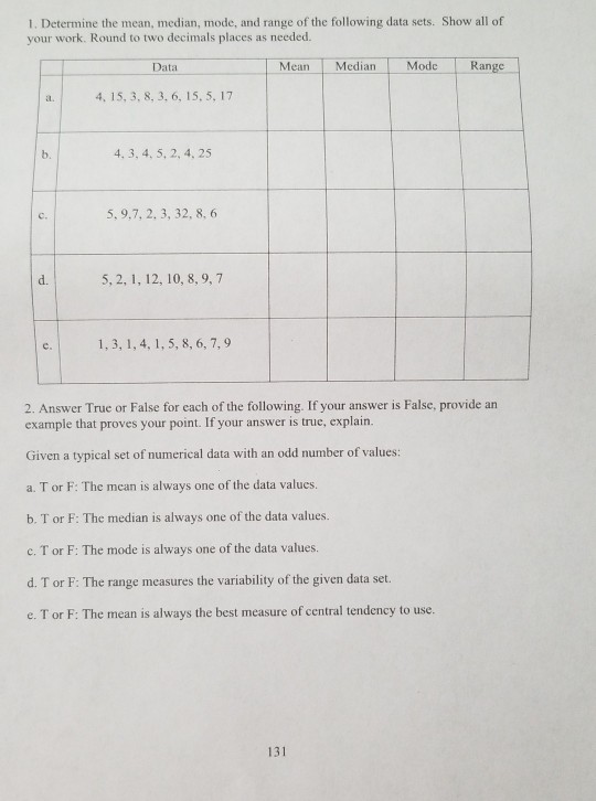 Solved 1. Determine the mean, median, mode, and range of the | Chegg.com