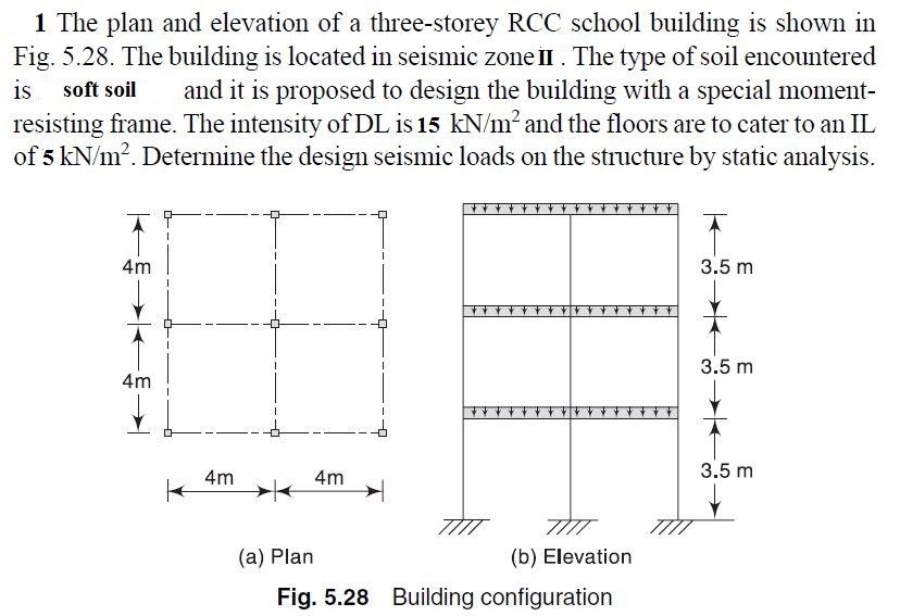 Solved 1 The plan and elevation of a three-storey RCC school | Chegg.com