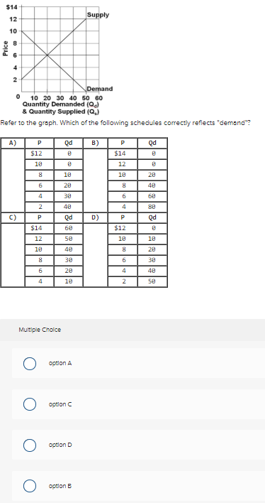 Solved Hello Im Having Trouble With These Practice
