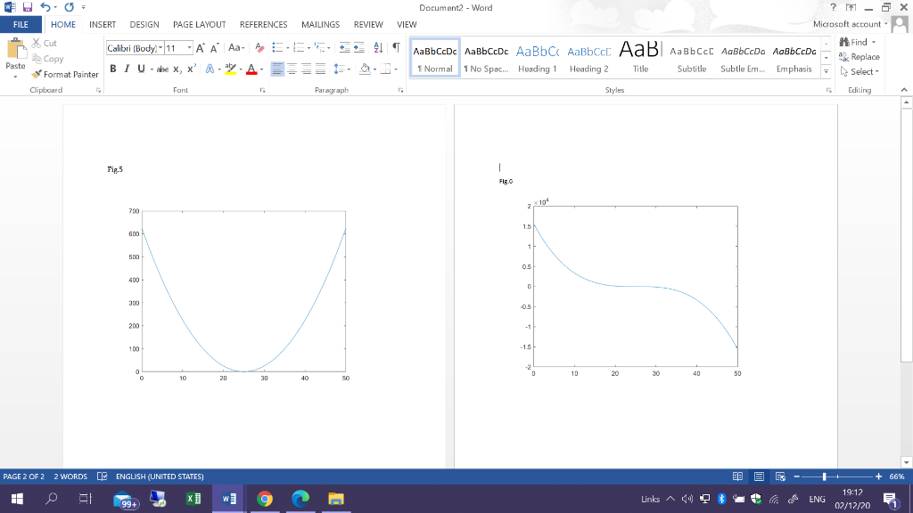 Solved Zoom in to see the graphs Fig.5 represents graph of | Chegg.com