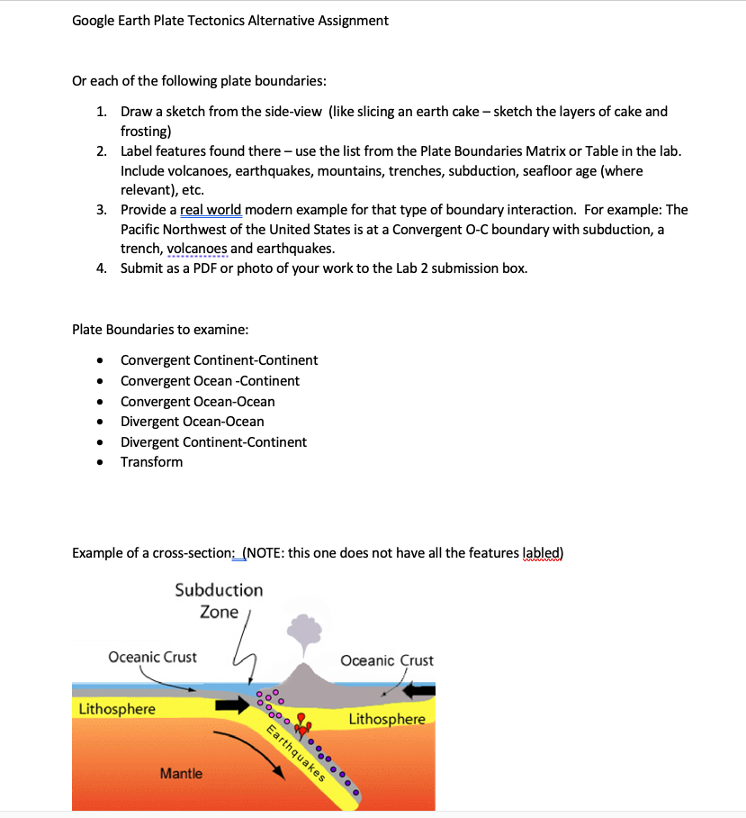 Solved Google Earth Plate Tectonics Alternative Assignment | Chegg.com