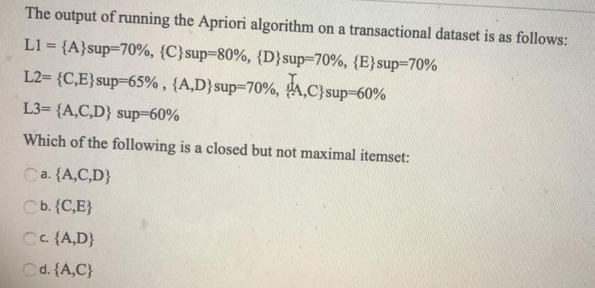 Solved The output of running the Apriori algorithm on a | Chegg.com