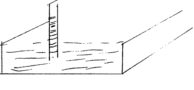 Solved ⦁ Two glass plates are standing vertically in a | Chegg.com
