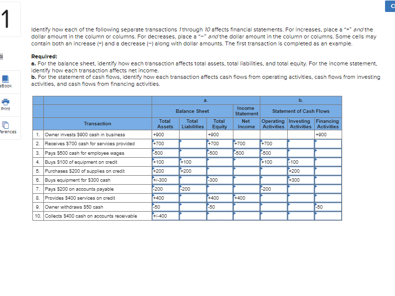 Solved I need help, I am missing some of the answers and | Chegg.com