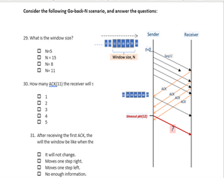Solved Consider the following Go-back-scenario, and answer | Chegg.com