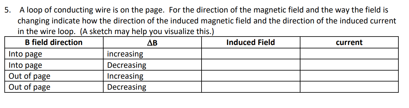 Solved 5. A loop of conducting wire is on the page. For the | Chegg.com