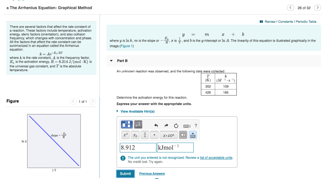 Solved There are several factors that affect the rate | Chegg.com