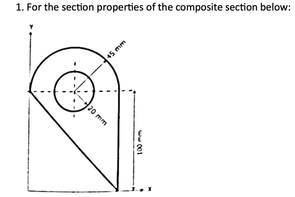 Solved 1. For the section properties of the composite | Chegg.com