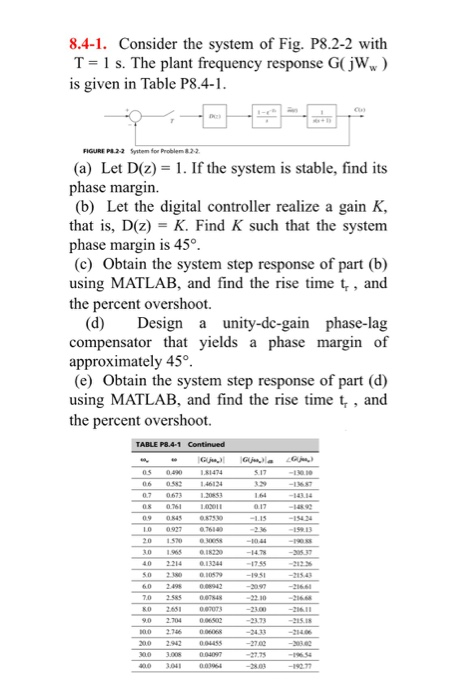 PLEASE REVERT BACK ASAP..... TEXTBOOK - C. L. | Chegg.com