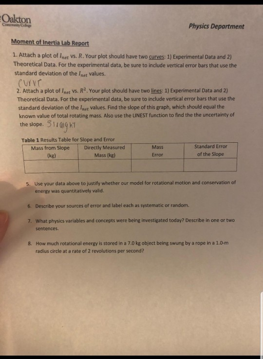 Oakton Physics Department Moment of Inertia Lab | Chegg.com