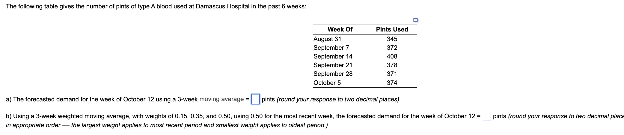 Solved The following table gives the number of pints of type | Chegg.com
