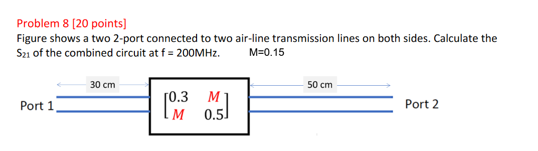 Solved Problem 8 [20 points] Figure shows a two 2-port | Chegg.com