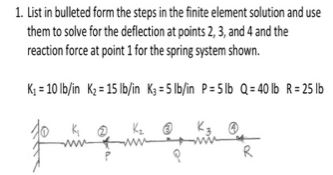 Solved List in bulleted form the steps in the finite element | Chegg.com