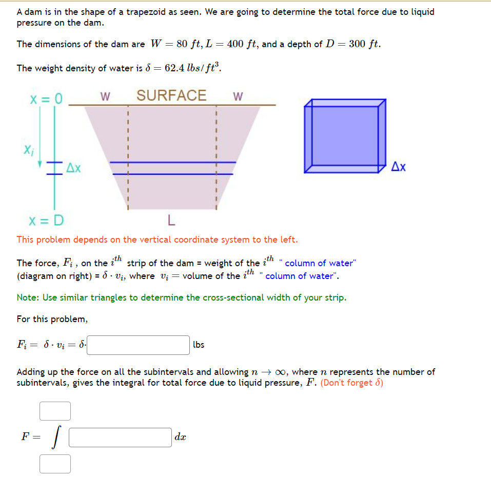 Solved A dam is in the shape of a trapezoid as seen. We are | Chegg.com