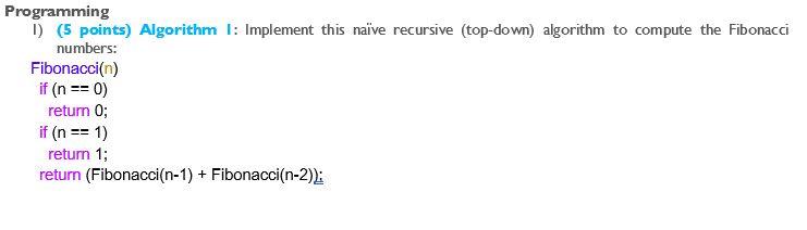 Solved After implementing naive recursive (top-down) | Chegg.com