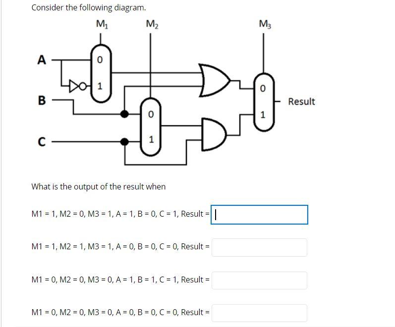 Solved 1. 2a. Consider building a sequential multiplier to | Chegg.com