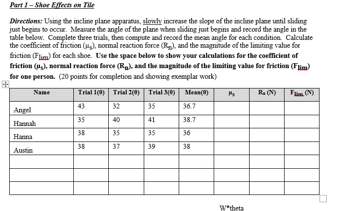 Solved Directions: Using the incline plane apparatus, slowly | Chegg.com