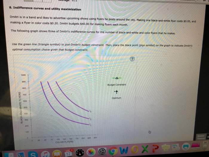 Solved 8. Indifference curves and utility maximization Dmitr | Chegg.com