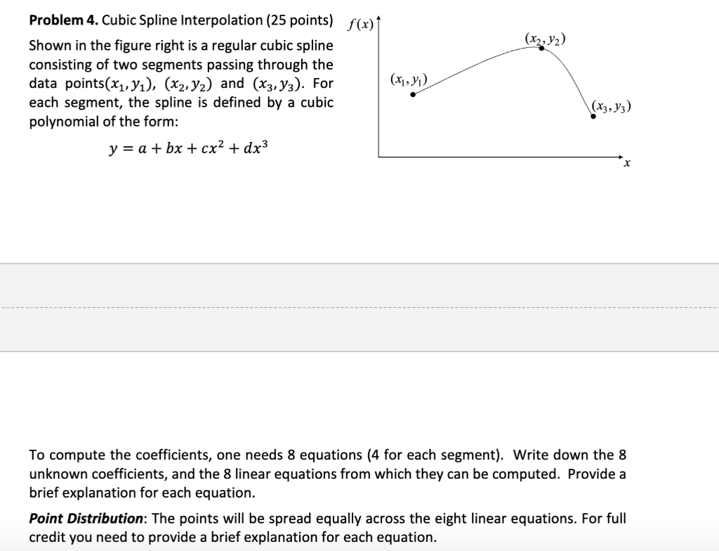 (x2,42) Problem 4. Cubic Spline Interpolation (25 | Chegg.com