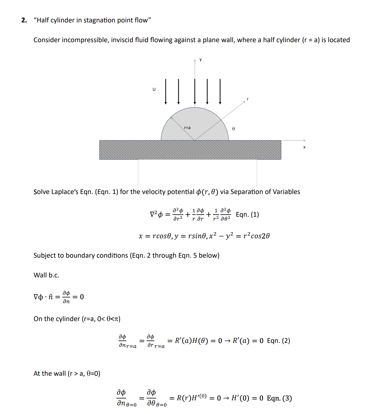 Solved 2. "Half cylinder in stagnation point flow" Consider | Chegg.com