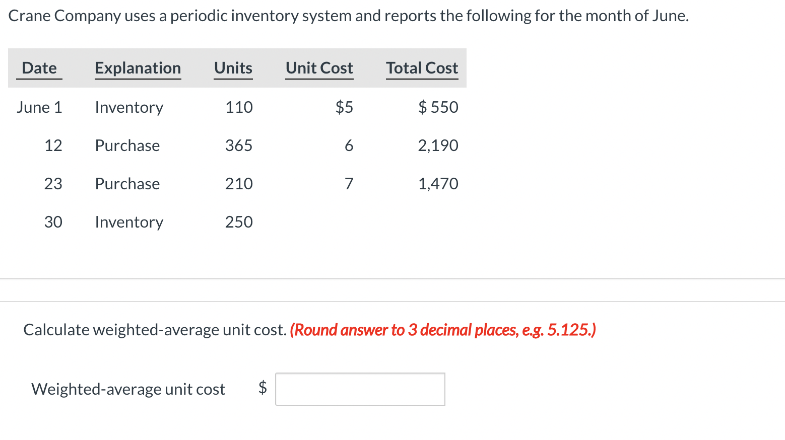 Solved Crane Company uses a periodic inventory system and | Chegg.com