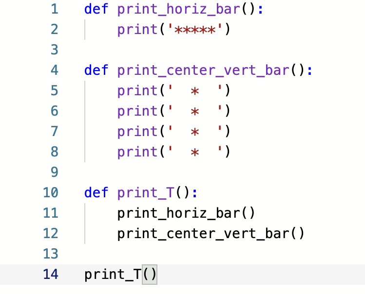 Solved Q1: What happens if you indent any of the first three | Chegg.com