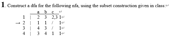 Solved 1. Construct a dfa for the following nfa, using the | Chegg.com
