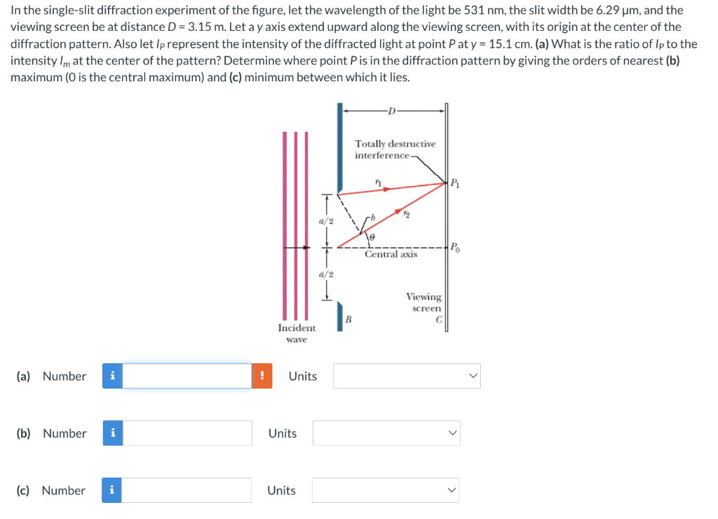 Solved In the single-slit diffraction experiment of the | Chegg.com