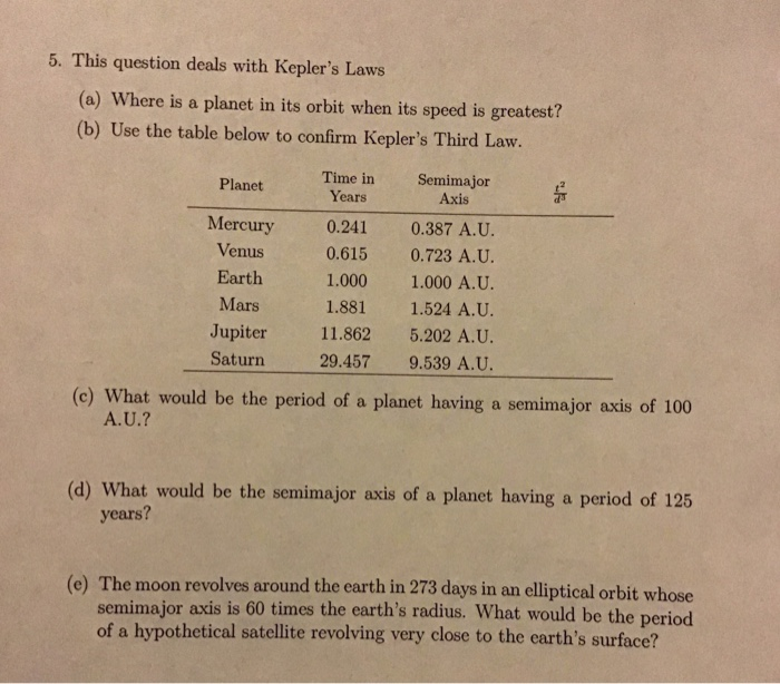 Solved 5. This question deals with Kepler's Laws (a) Where | Chegg.com Solved 5. This question deals with Kepler's Laws (a) Where | Chegg.com