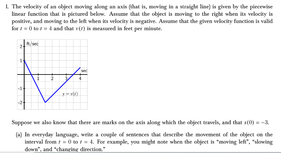 Solved The velocity of an object moving along an axis (that | Chegg.com