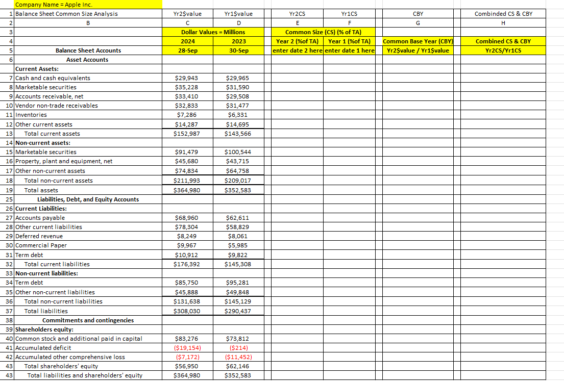 Solved 1) ﻿Build a common size balance sheet analysis | Chegg.com