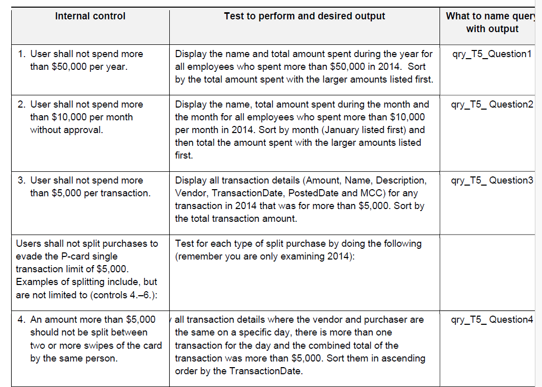 Solved Please help with Part V Analytics Mindset | Chegg.com