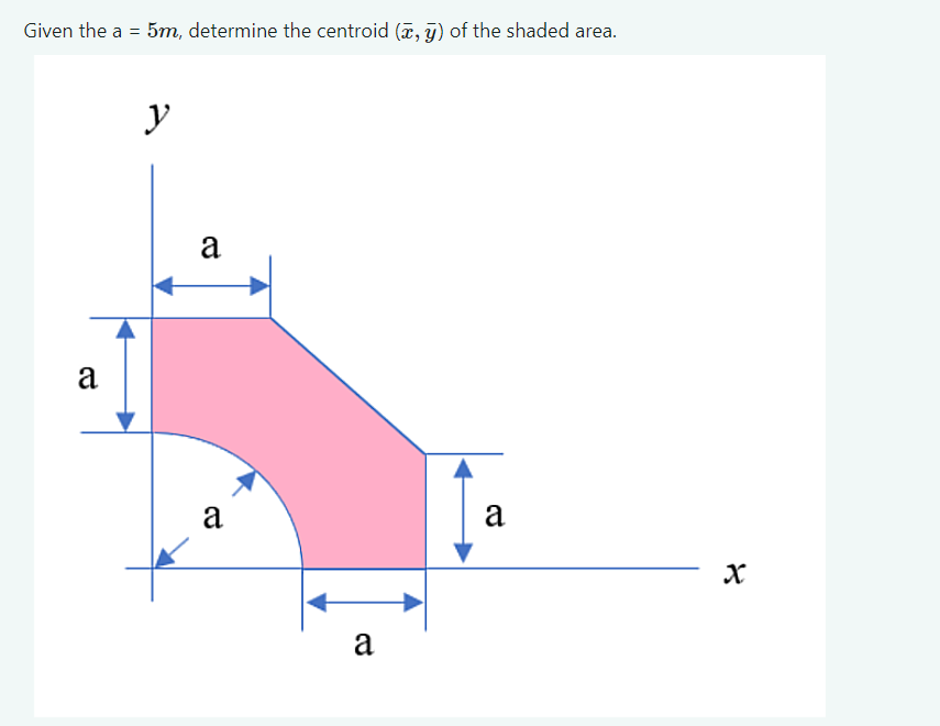Solved Given the a = 5m, ﻿determine the centroid (x¯,y¯) ﻿of | Chegg.com