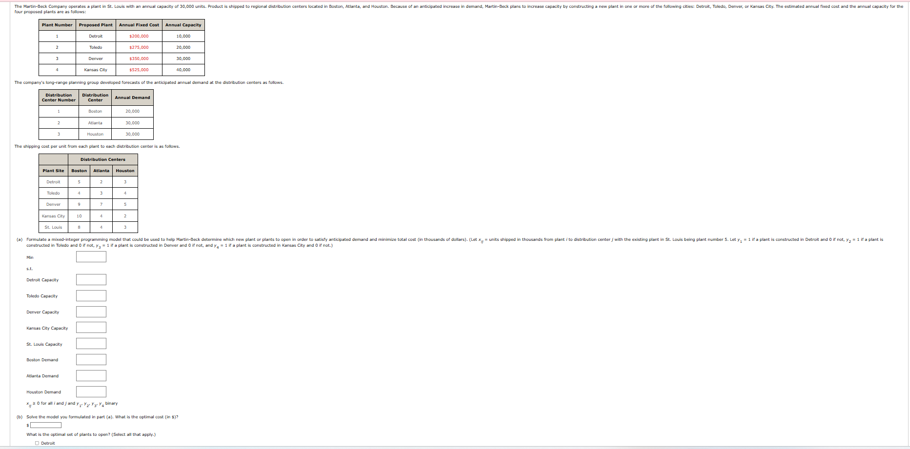 Solved Please slove using solver in ﻿excel. please show all | Chegg.com