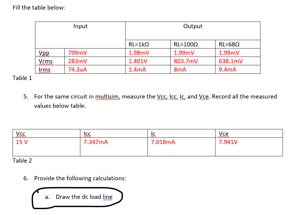 Solved Fill the table below: Input Output Vpp Vrms Irms | Chegg.com