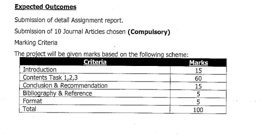 Solved Learning Outcomes: Upon completion of the project, | Chegg.com