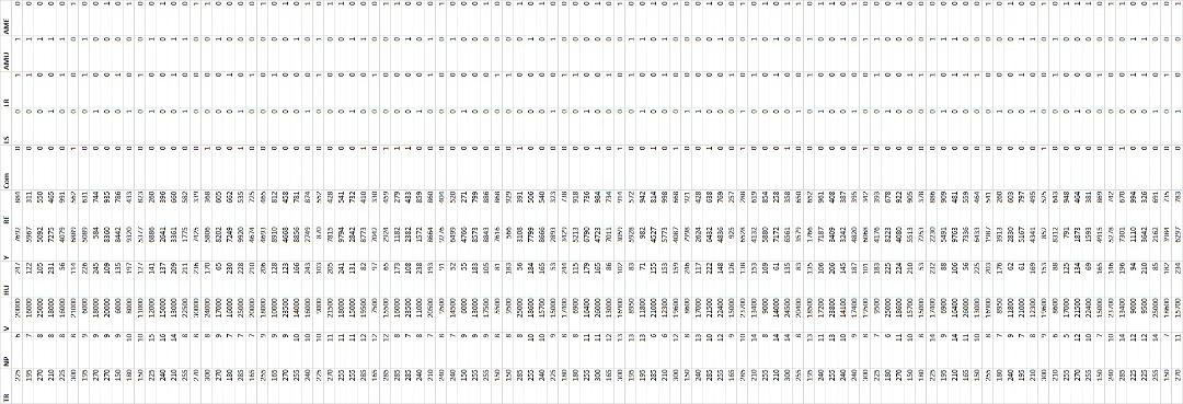 Use R software for all analysis: copy and paste | Chegg.com