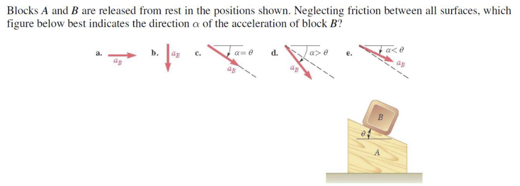 Solved Blocks A and B are released from rest in the | Chegg.com