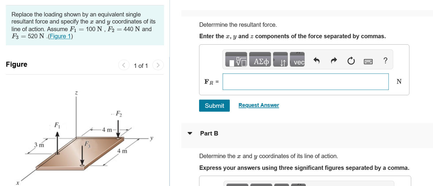 Solved Replace the loading shown by an equivalent single | Chegg.com