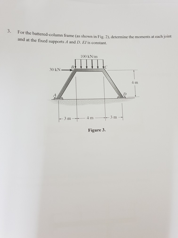 Solved 3. For the battered-column frame (as shown in Fig. | Chegg.com
