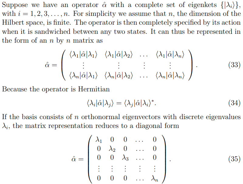 Solved Definition Hilbert Space The Space Of Bra And Ket
