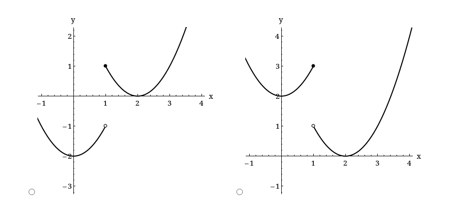 Solved Let f(x) = x2 + 2 if x