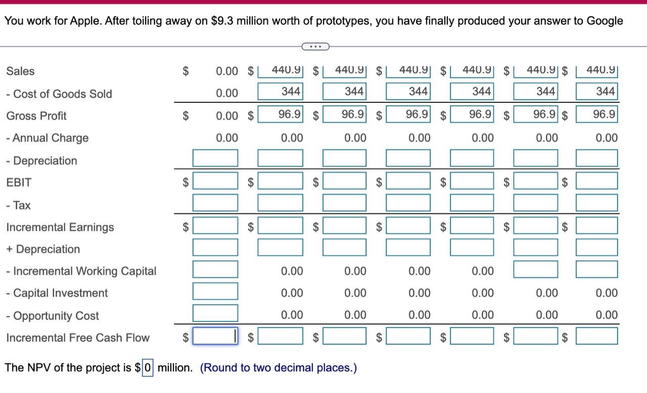 Solved You work for Apple. After toiling away on $9.3 | Chegg.com